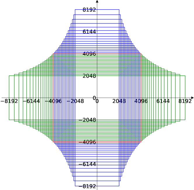 [2307 07168] Adaptive Region Selection For Active Learning In Whole Slide Image Semantic