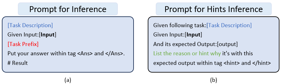 [2307.07415] AutoHint: Automatic Prompt Optimization with Hint Generation