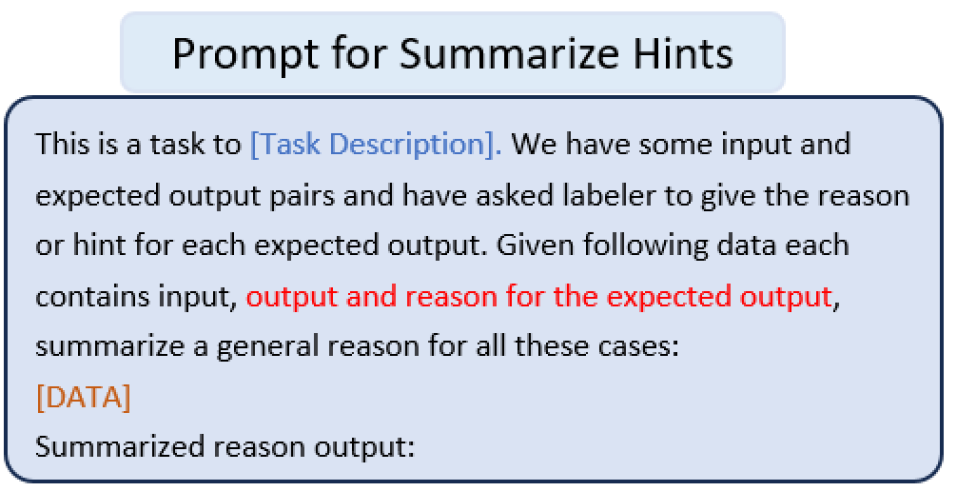 [2307.07415] AutoHint: Automatic Prompt Optimization with Hint Generation