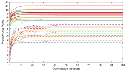 [2307.08980] Ising Hamiltonians for Constrained Combinatorial Optimization Problems and the ...