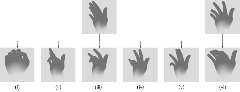 [2307.10203] Combining Vision and EMG-Based Hand Tracking for Extended ...