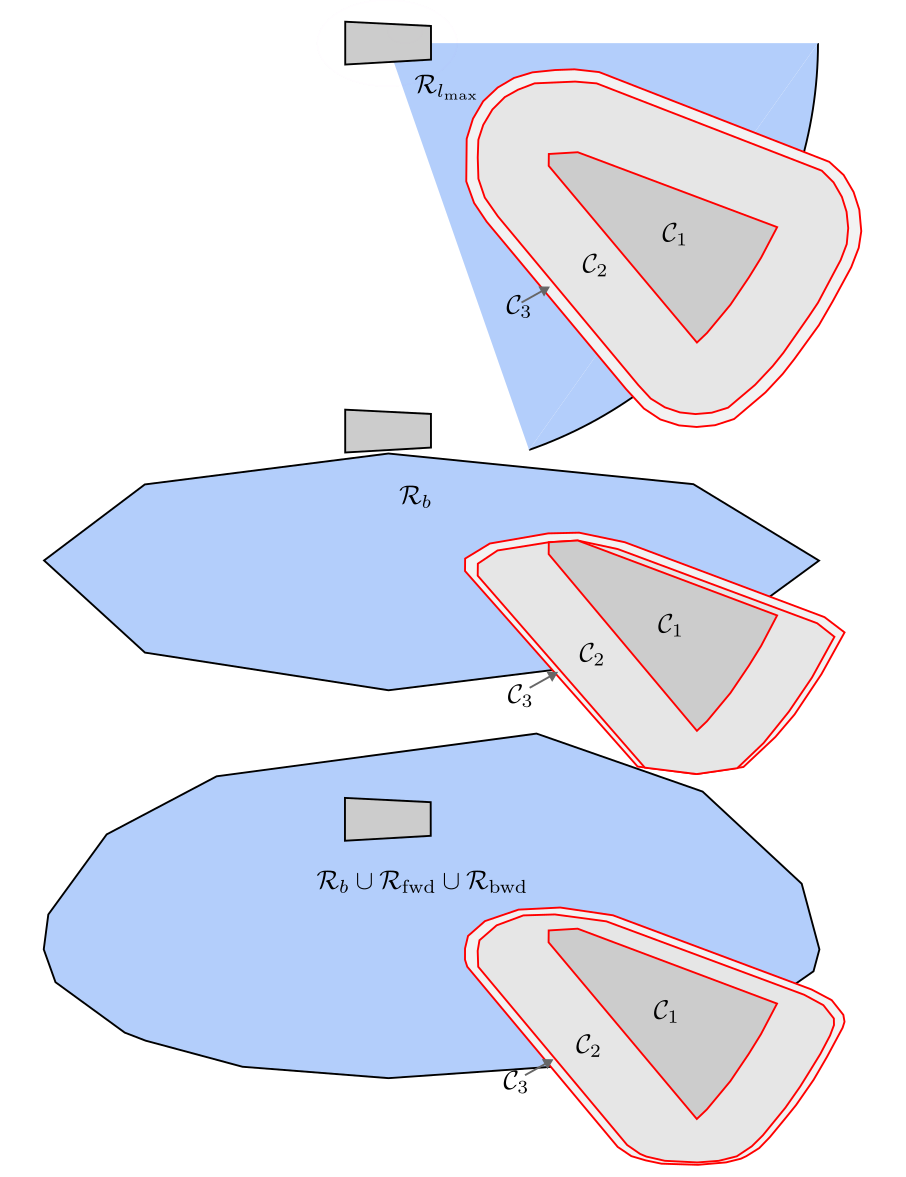 [2307.11968] Reachability Aware Capture Regions with Time Adjustment ...