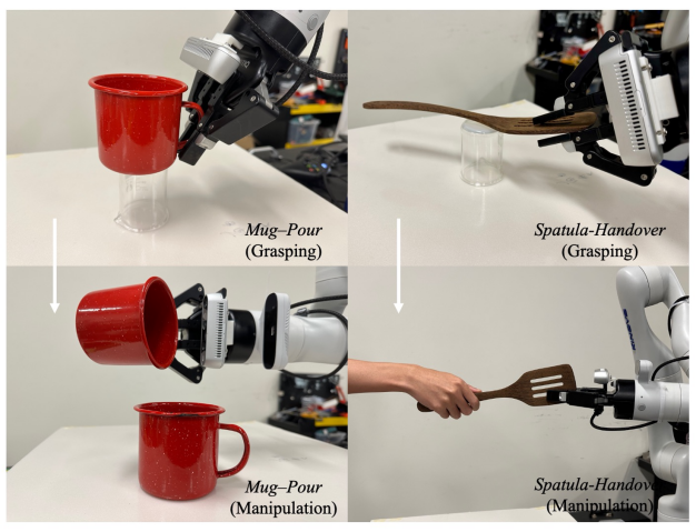 [2307.13204] GraspGPT: Leveraging Semantic Knowledge from a Large Language Model for Task ...