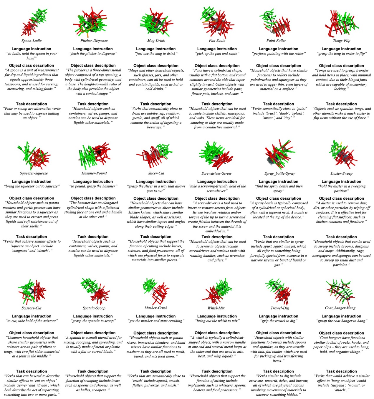 [2307.13204] GraspGPT: Leveraging Semantic Knowledge from a Large Language Model for Task ...