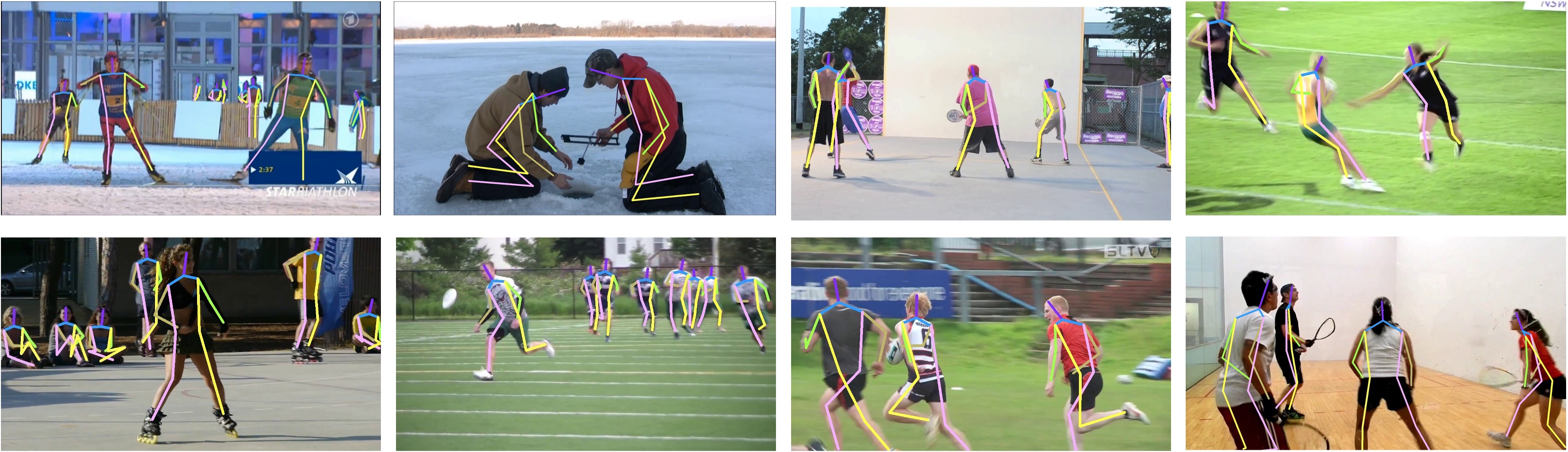 [2307.16687] DiffPose: SpatioTemporal Diffusion Model for Video-Based Human Pose Estimation