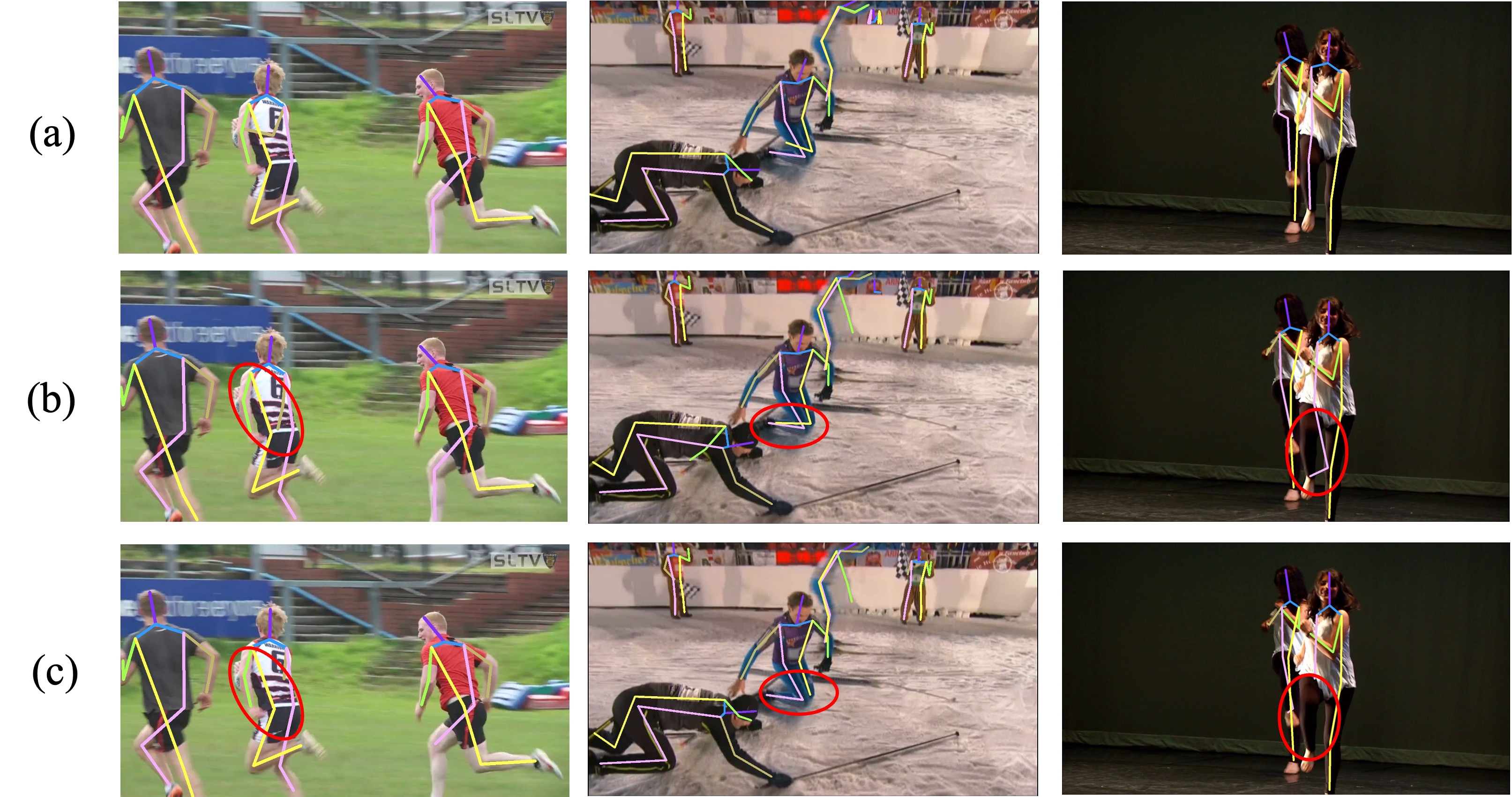 [2307.16687] DiffPose: SpatioTemporal Diffusion Model for Video-Based Human Pose Estimation