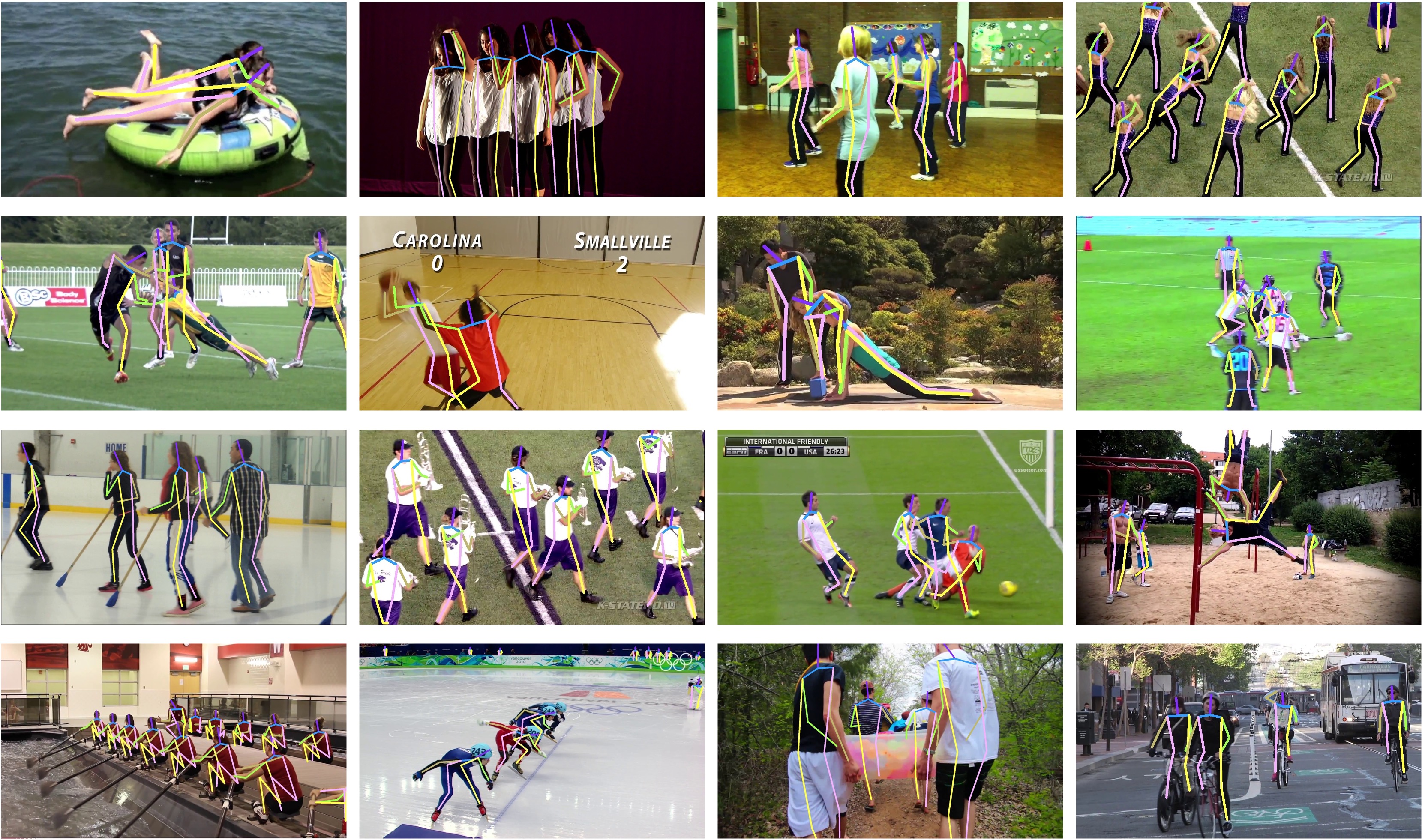 [2307.16687] DiffPose: SpatioTemporal Diffusion Model for Video-Based Human Pose Estimation