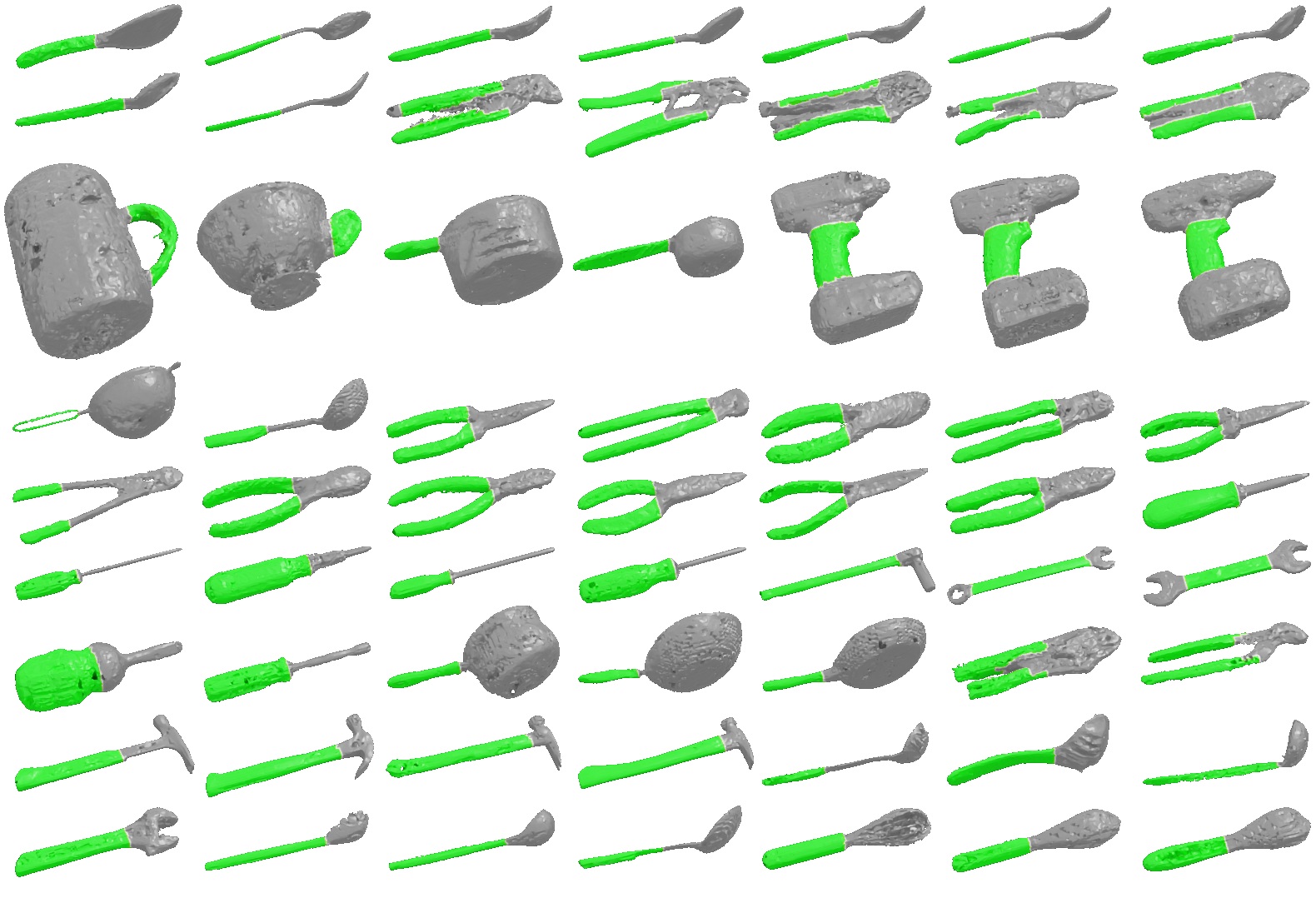 [2308.01477] HANDAL: A Dataset of Real-World Manipulable Object ...