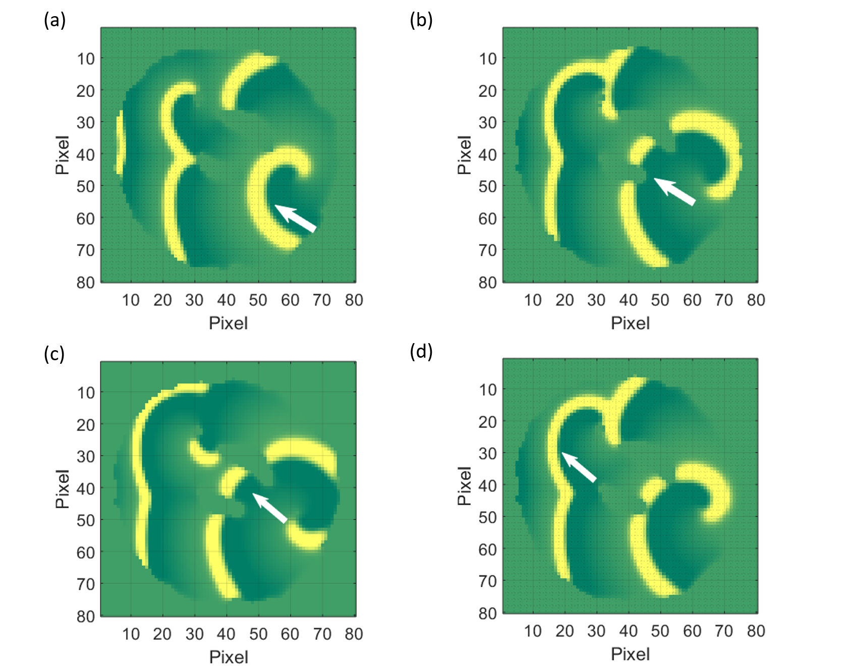 [2308.01487] Data-Driven Nonlinear TDOA for Accurate Source Localization in Complex Signal Dynamics