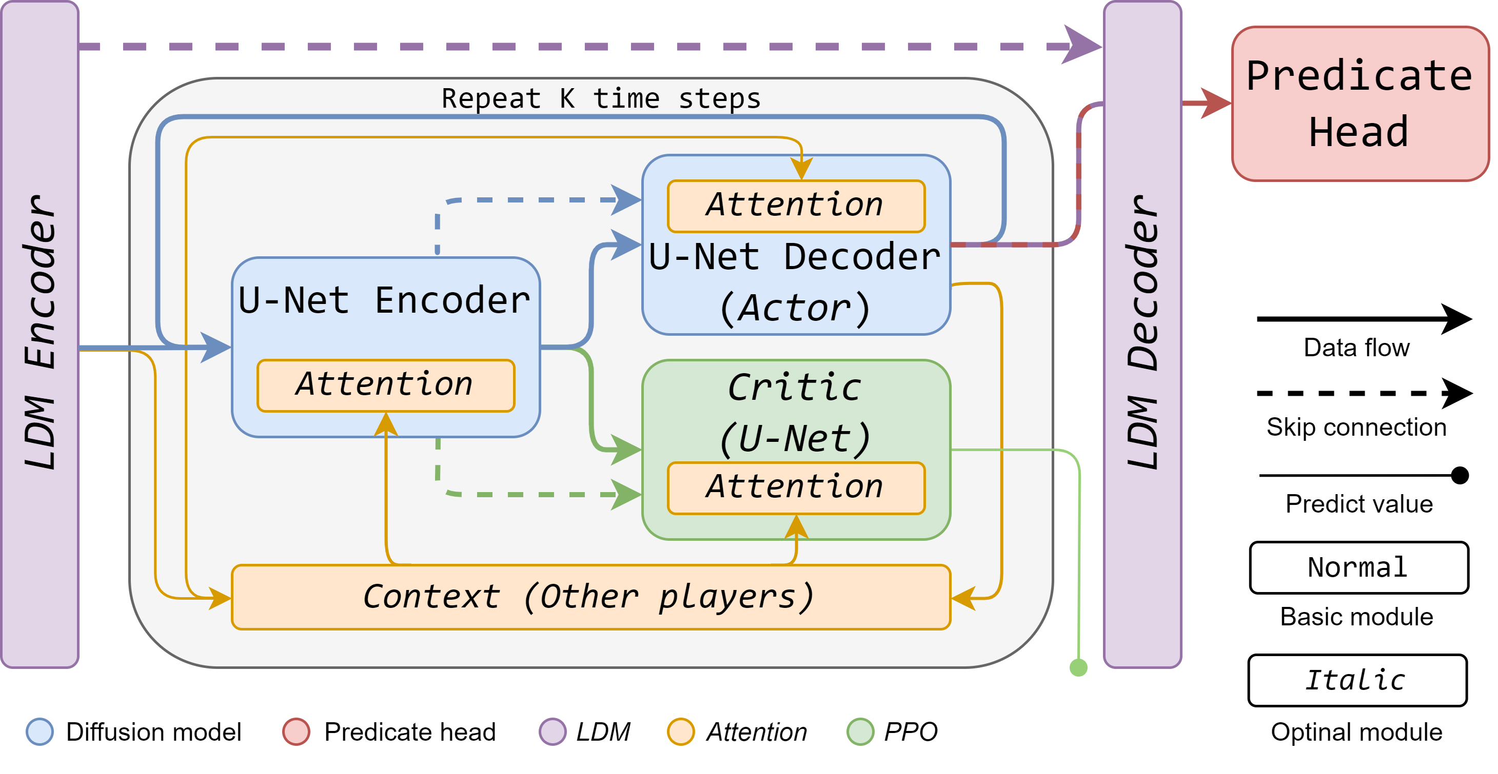 [2308.02000] On the Transition from Neural Representation to Symbolic ...