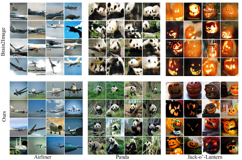 [2308 02510] Seeing Through The Brain Image Reconstruction Of Visual Perception From Human