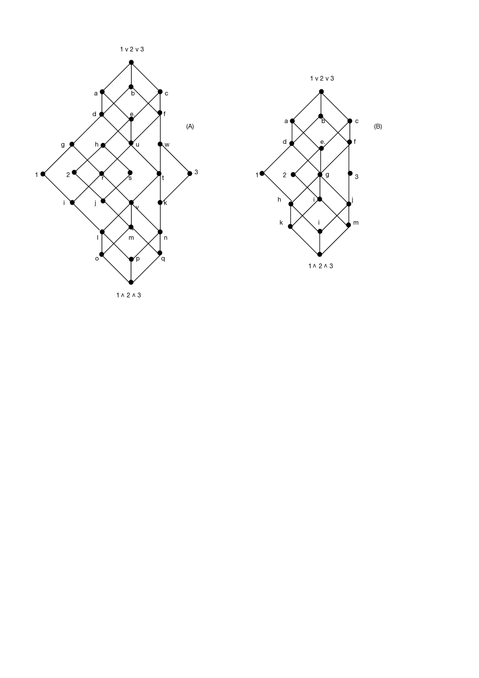 [2308.04506] On complemented, uniquely complemented and uniquely ...