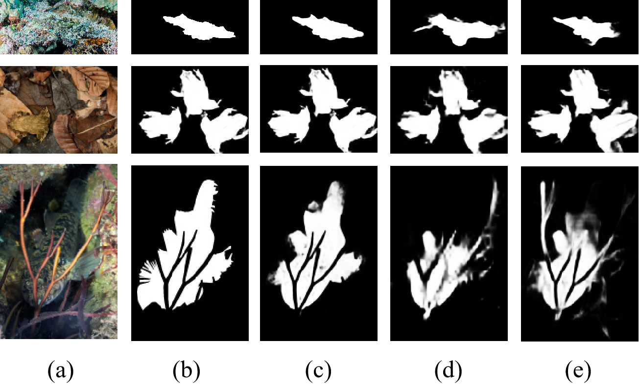 [2308.08924] Frequency Perception Network for Camouflaged Object Detection