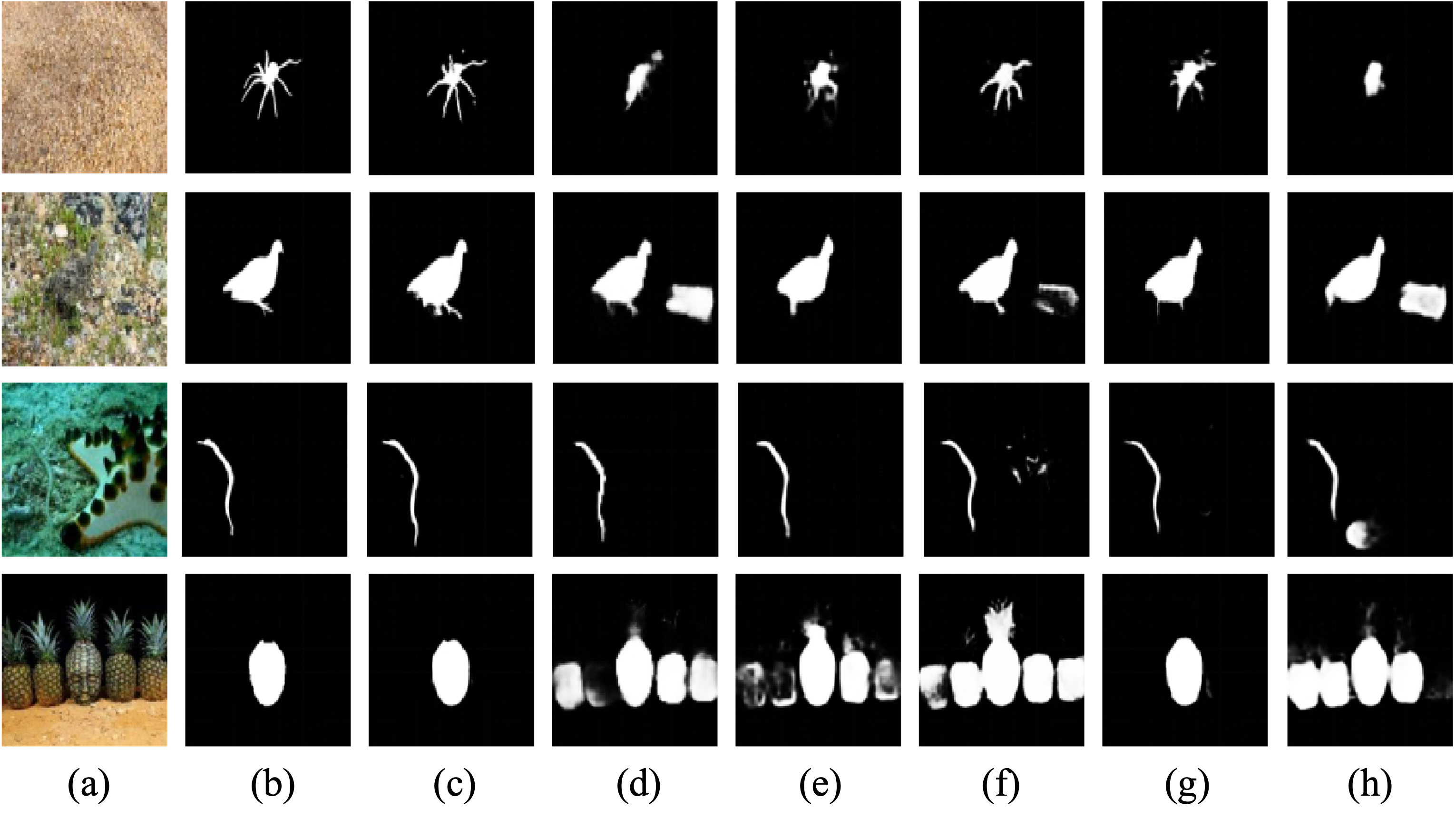 [2308.08924] Frequency Perception Network for Camouflaged Object Detection