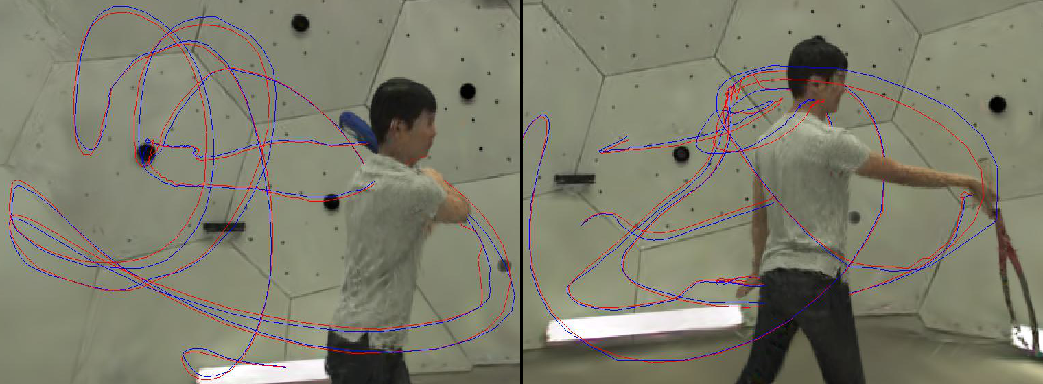 [2308.09713] Dynamic 3D Gaussians: Tracking by Persistent Dynamic View Synthesis