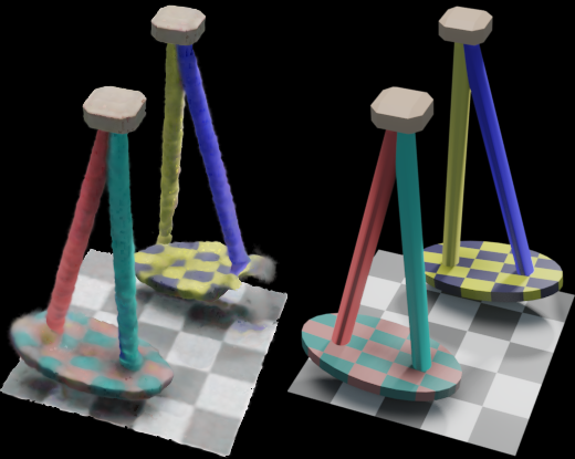 [2308.09713] Dynamic 3D Gaussians: Tracking by Persistent Dynamic View Synthesis