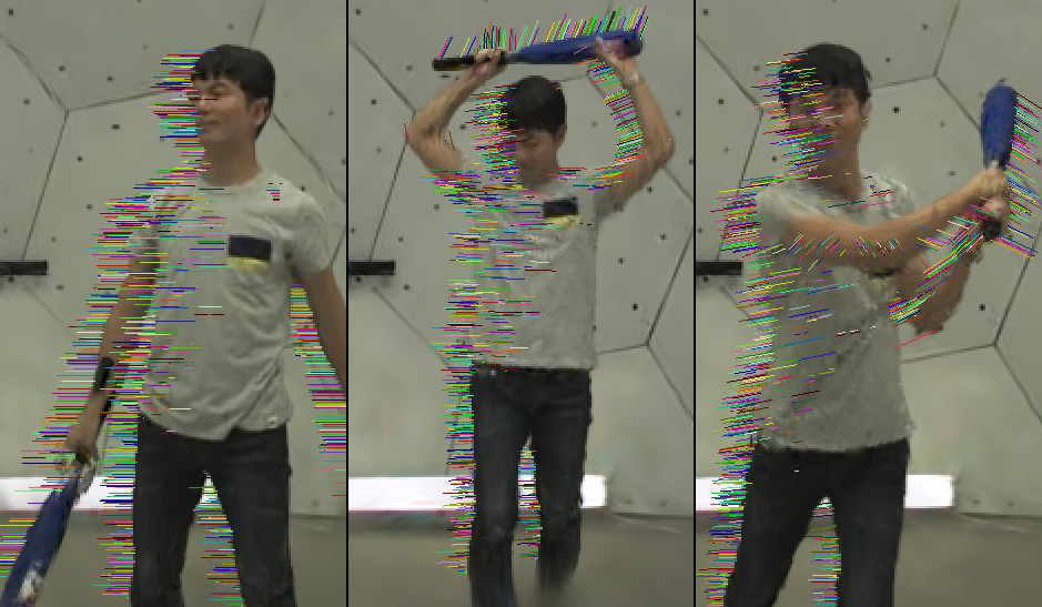 [2308.09713] Dynamic 3D Gaussians: Tracking by Persistent Dynamic View Synthesis