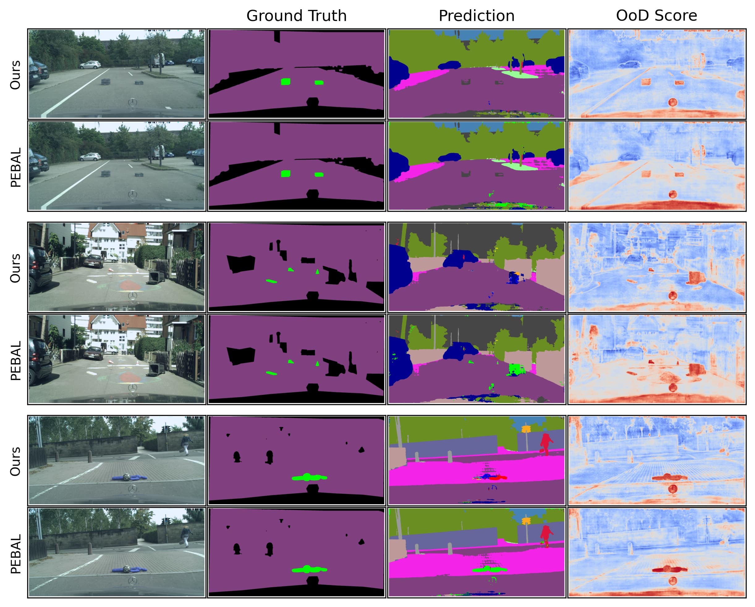 [2308.09965] Anomaly-Aware Semantic Segmentation via Style-Aligned OoD Augmentation