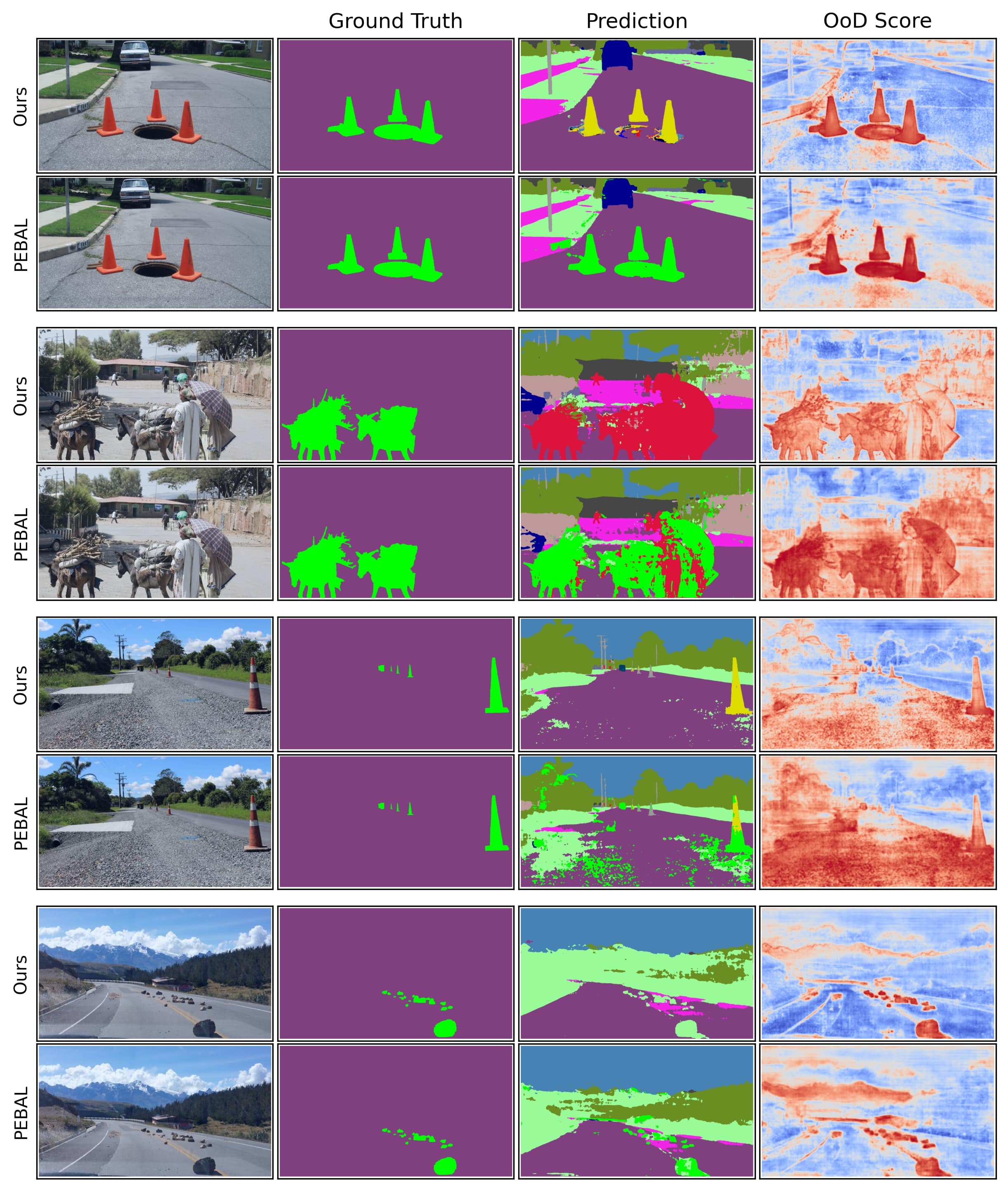 [2308.09965] Anomaly-Aware Semantic Segmentation via Style-Aligned OoD Augmentation
