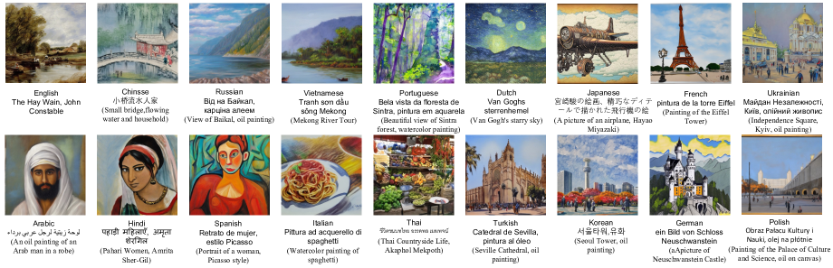 [2308.09991] AltDiffusion: A Multilingual Text-to-Image Diffusion Model