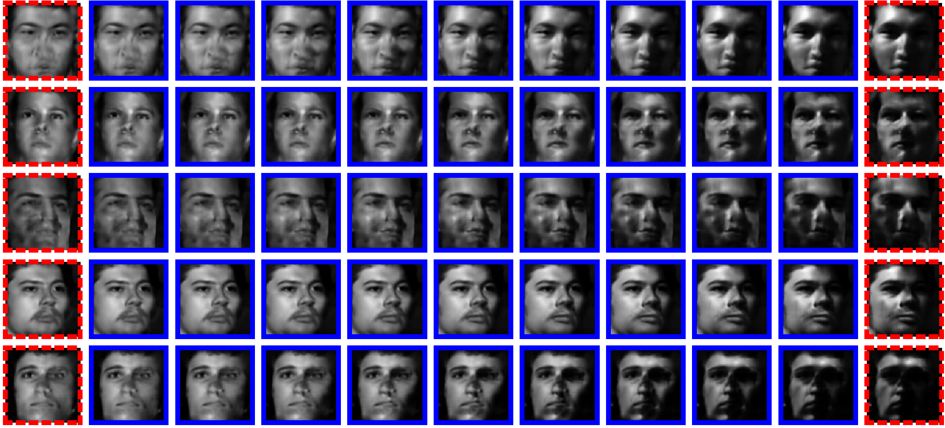 [2308.10145] Wasserstein Geodesic Generator for Conditional Distributions