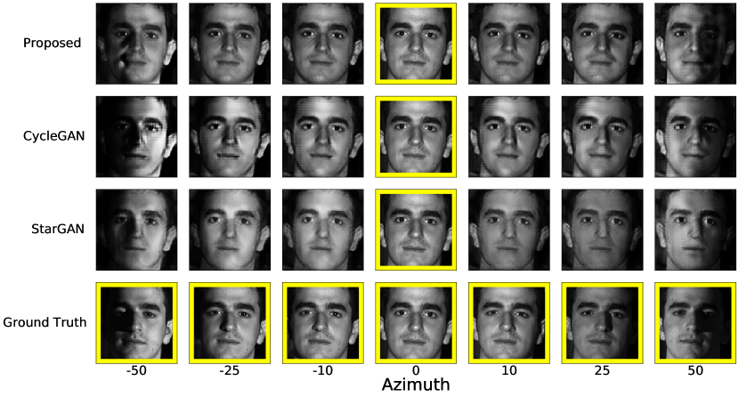 [2308.10145] Wasserstein Geodesic Generator for Conditional Distributions