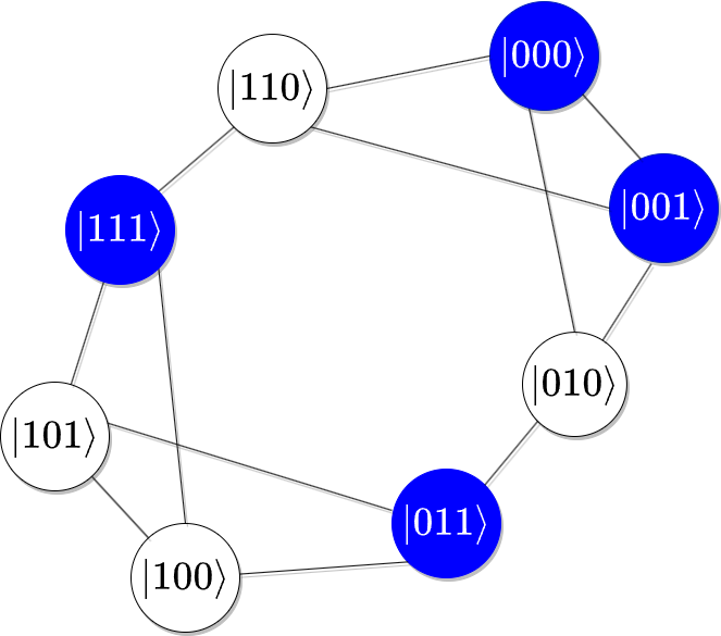 [2308.10383] A Variational Qubit-Efficient MaxCut Heuristic Algorithm