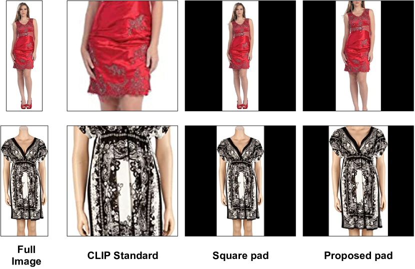 [2308.11485] Composed Image Retrieval using Contrastive Learning and ...