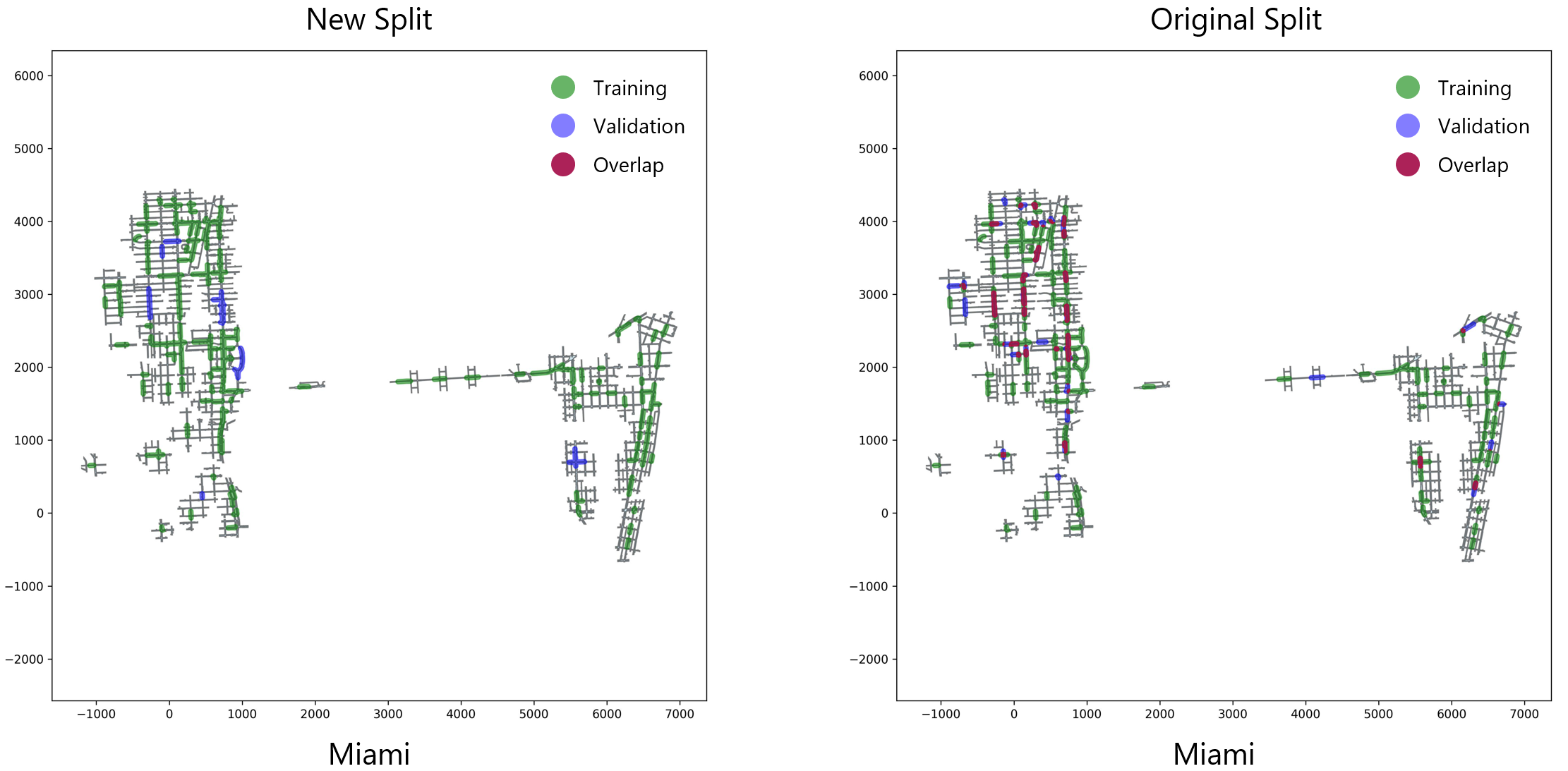 [2308.12570] StreamMapNet: Streaming Mapping Network for Vectorized Online HD Map Construction