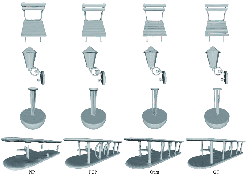 [2308.13175] GridPull: Towards Scalability in Learning Implicit Representations from 3D Point Clouds