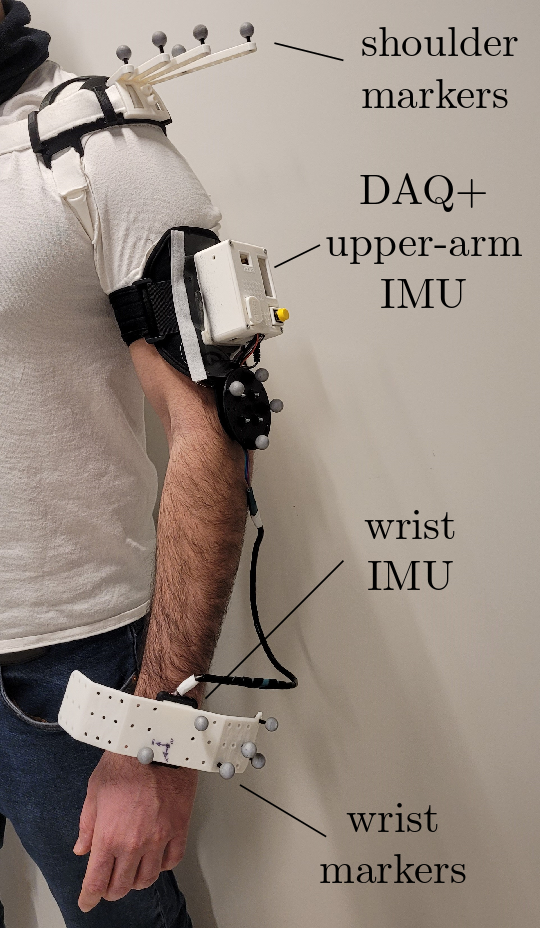 [2308.13936] Learning Human-arm Reaching Motion Using IMU in Human ...