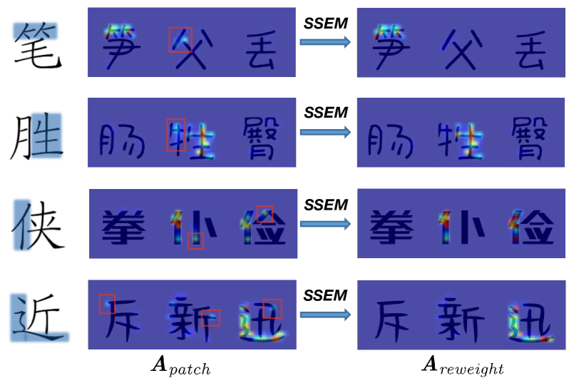[2308.14018] VQ-Font: Few-Shot Font Generation with Structure-Aware Enhancement and Quantization