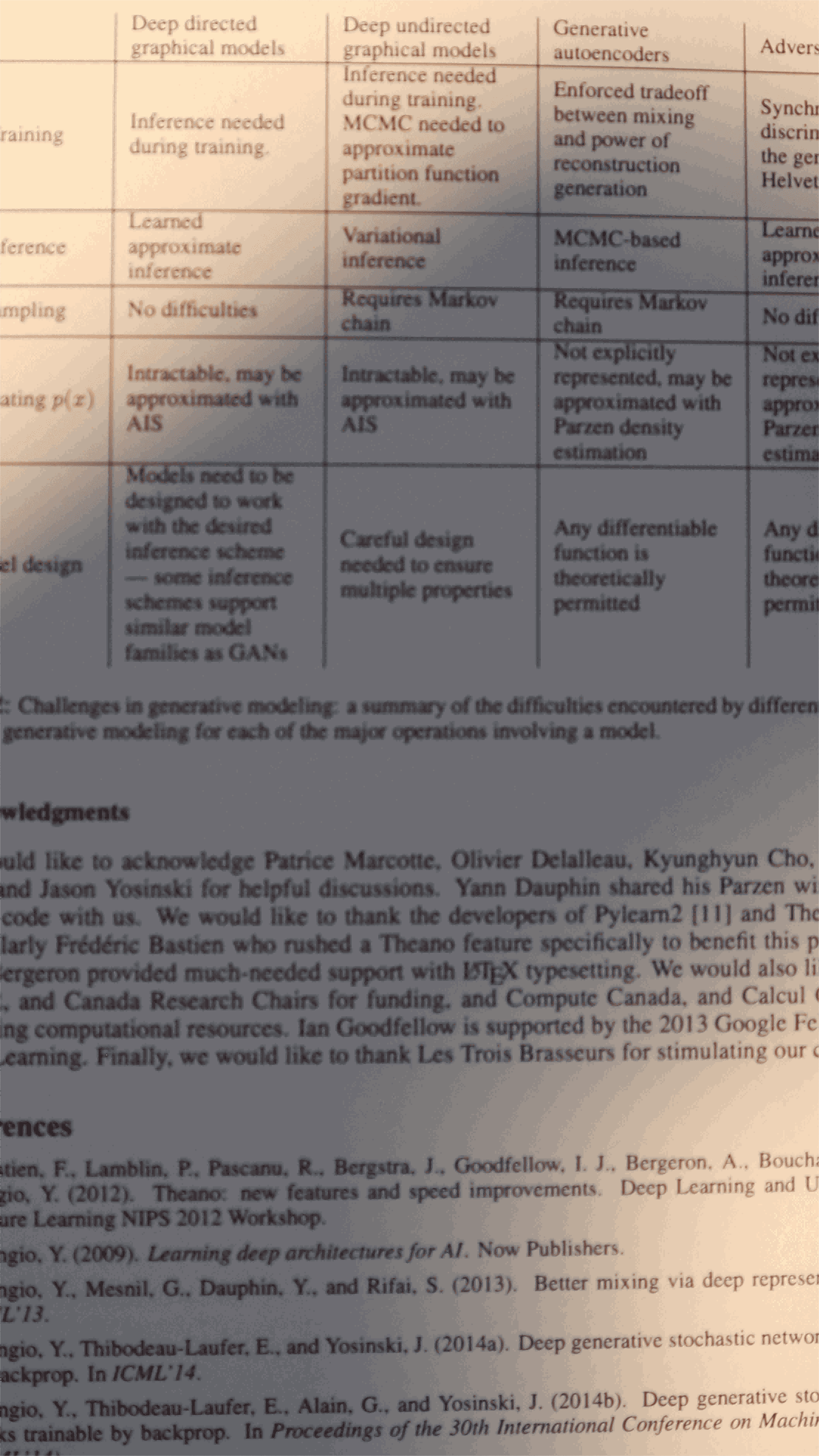 [2308.14221] High-Resolution Document Shadow Removal via A Large-Scale ...