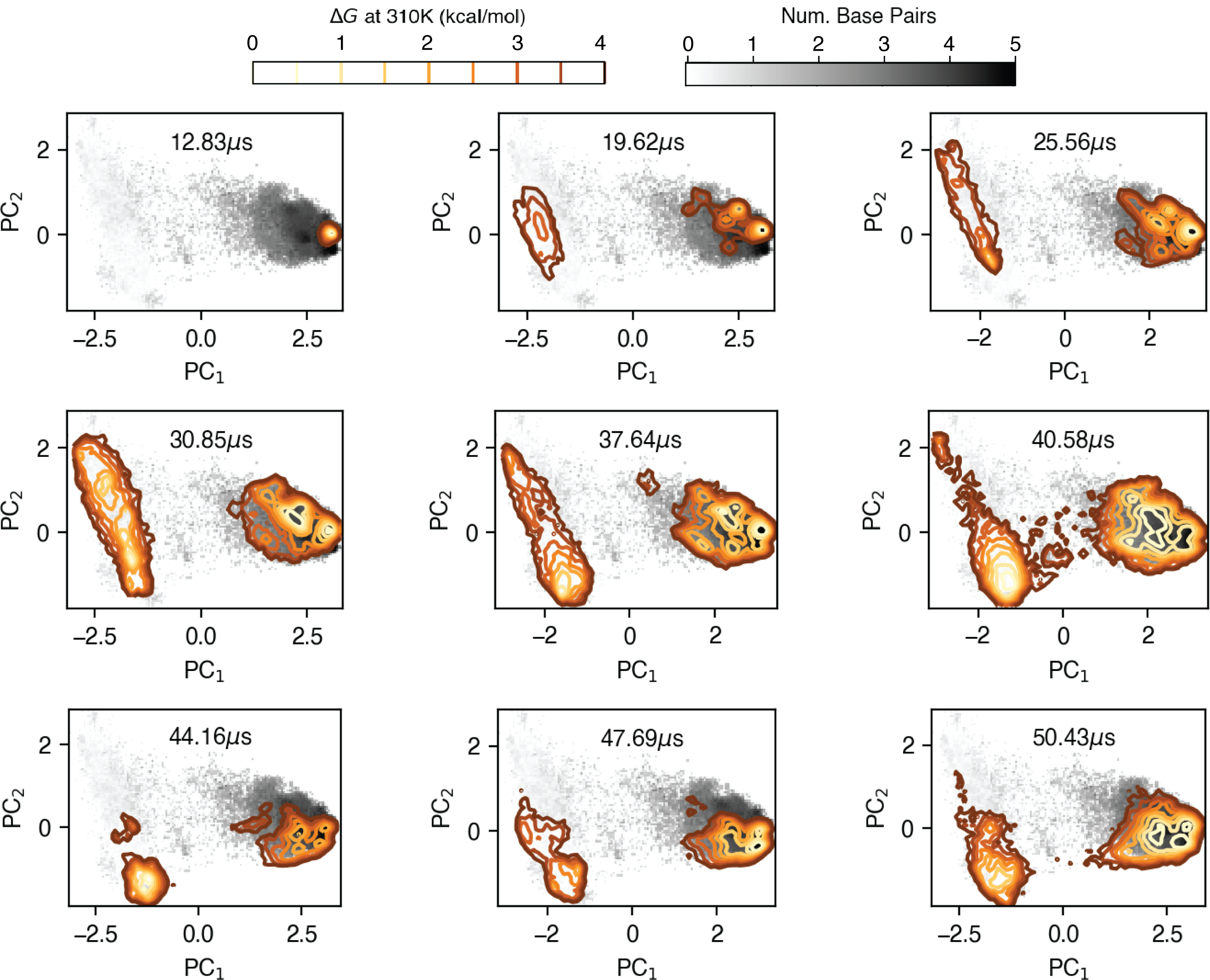 [2308.14885] Inferring phase transitions and critical exponents from ...