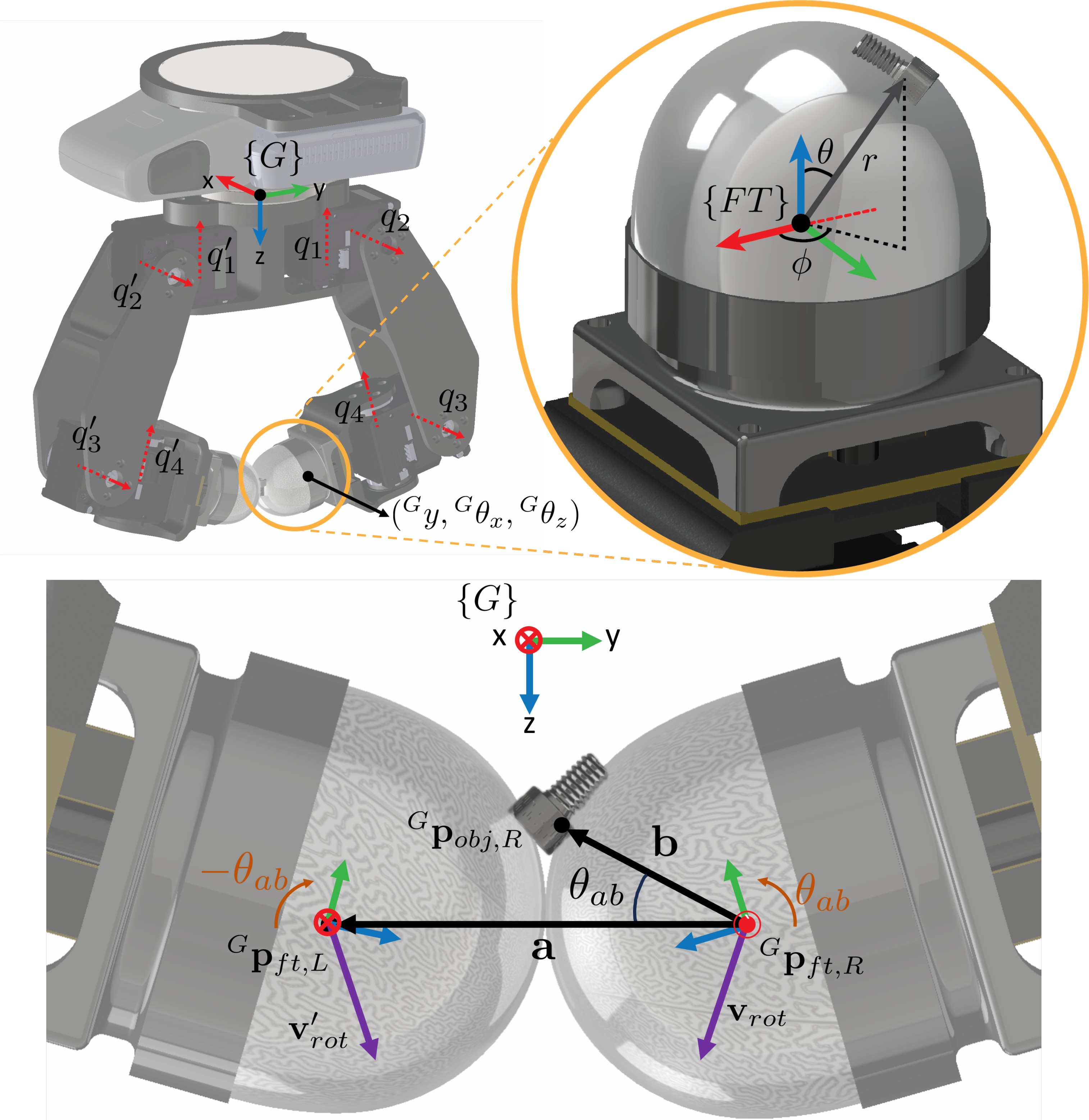 [2308.16480] Inter-finger Small Object Manipulation with DenseTact Optical Tactile Sensor