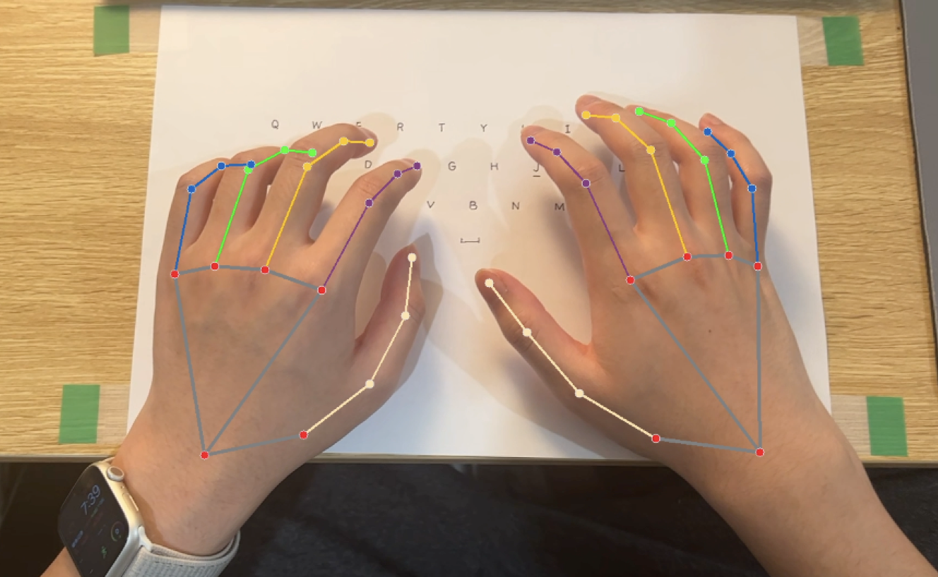 [2309.00174] Typing on Any Surface: A Deep Learning-based Method for Real-Time Keystroke ...
