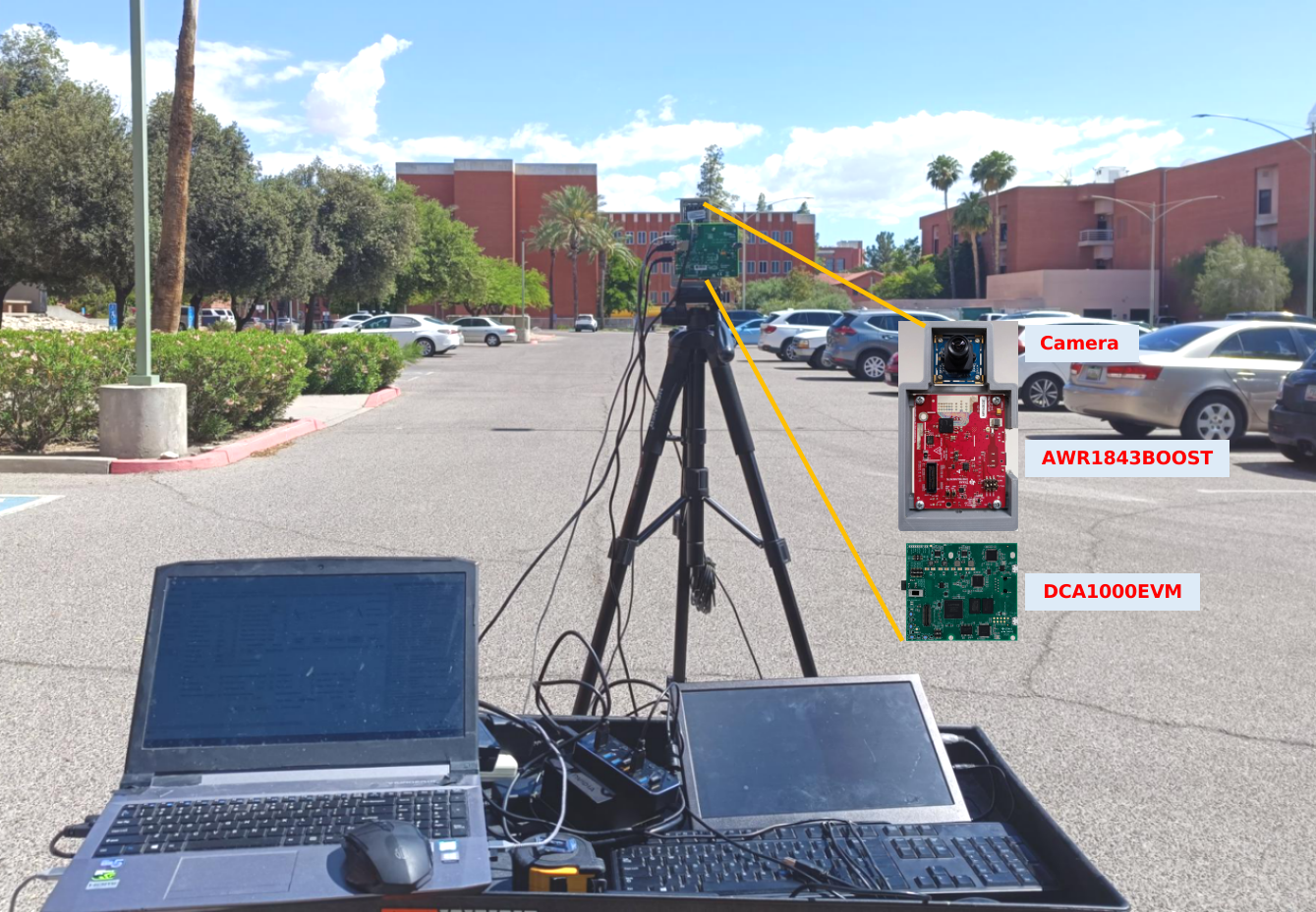 [2309.00787] Online Targetless Radar-Camera Extrinsic Calibration Based ...