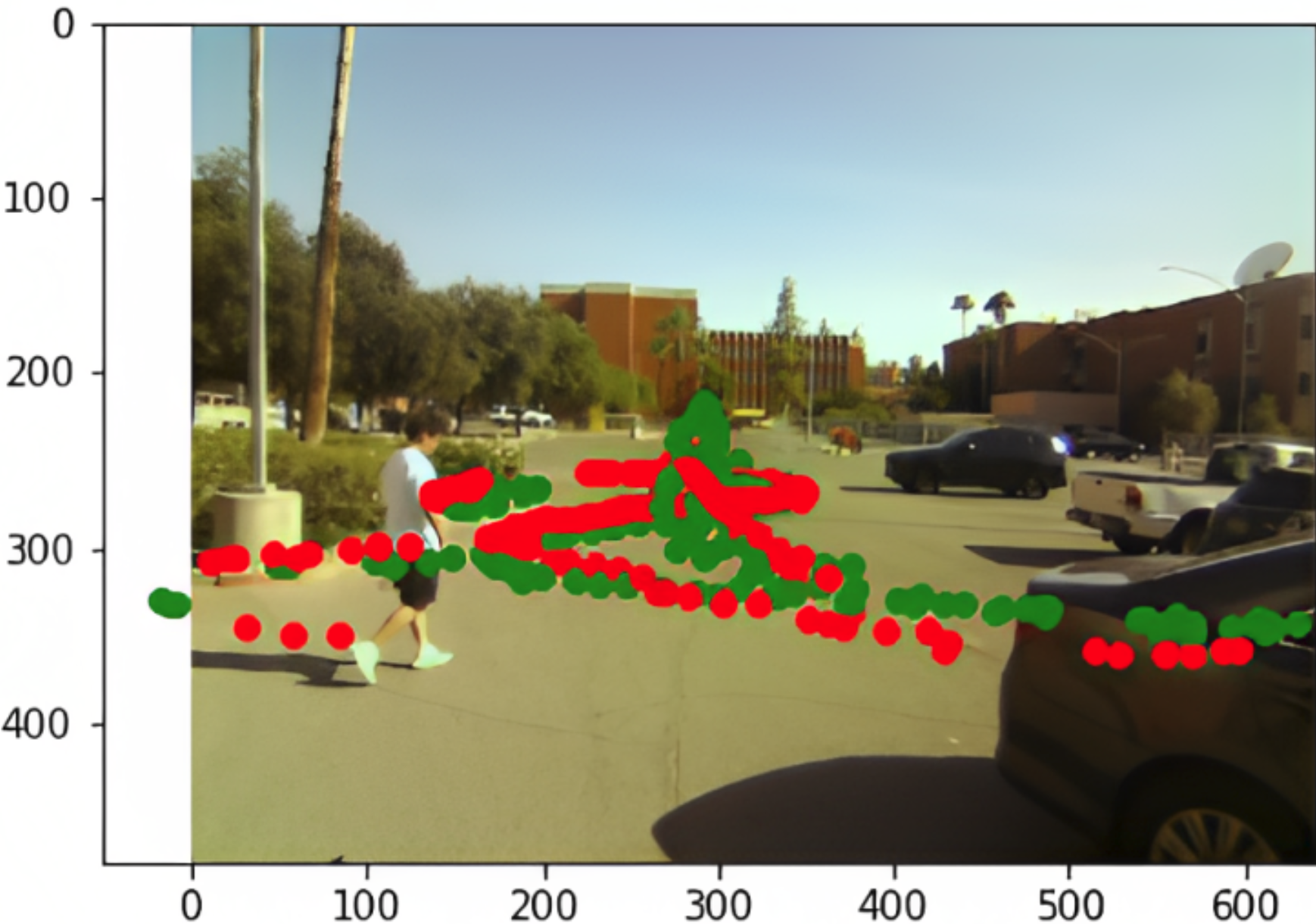 [2309.00787] Online Targetless Radar-Camera Extrinsic Calibration Based ...