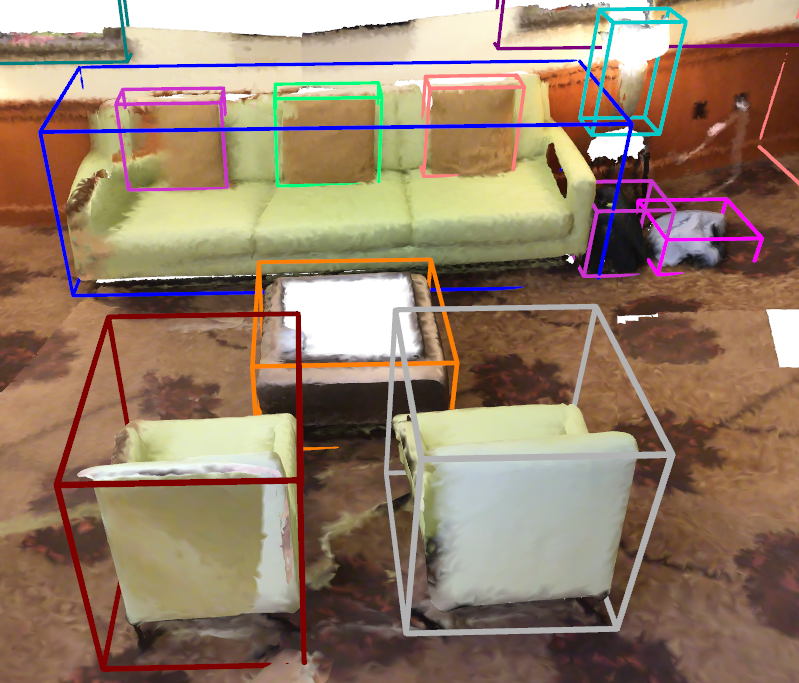 [2309.00828] When 3D Bounding-Box Meets SAM: Point Cloud Instance Segmentation with Weak-and ...