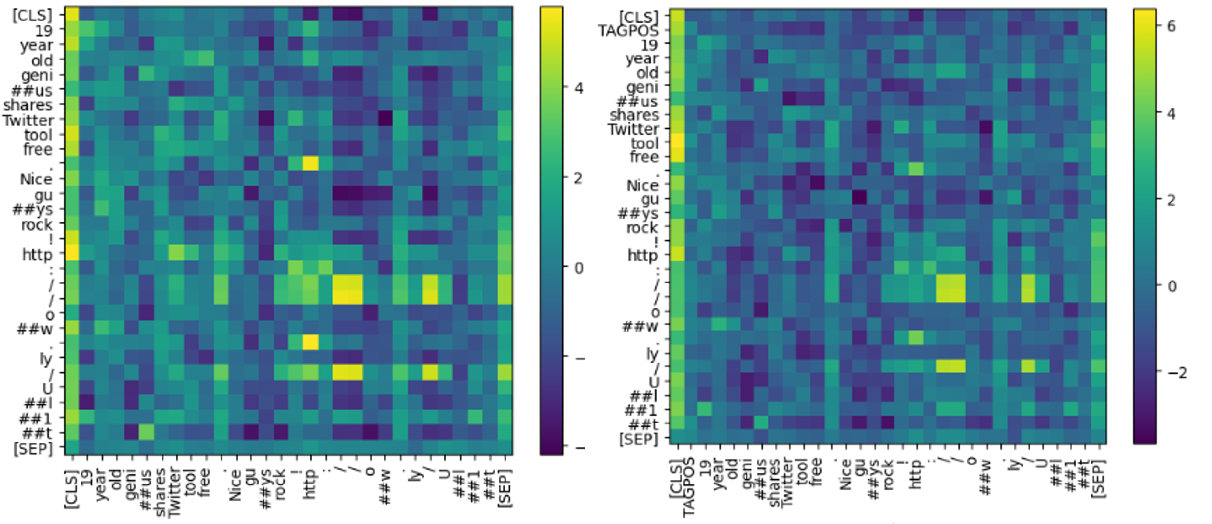 [2309.01196] A Visual Interpretation-Based Self-Improved Classification System Using Virtual ...