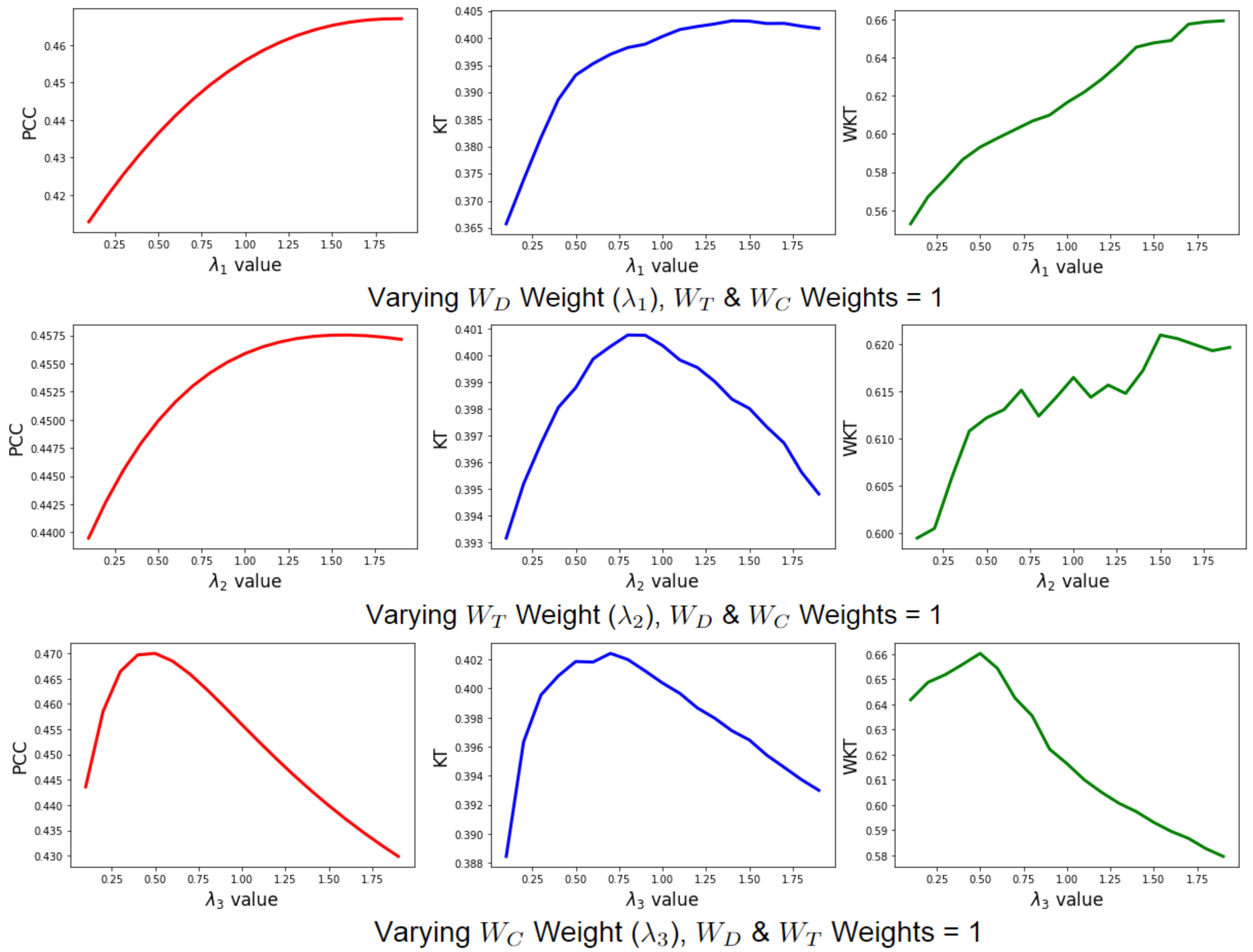 [2309.02429] Building a Winning Team: Selecting Source Model Ensembles using a Submodular ...