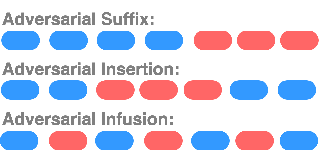 [2309.02705] Certifying LLM Safety against Adversarial Prompting
