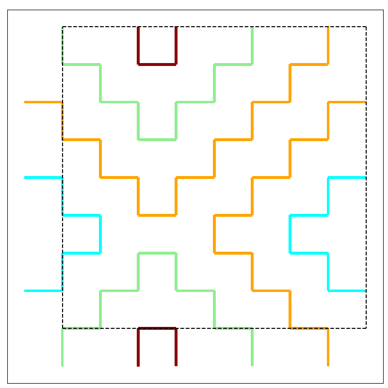 [2309.02741] Toroidal Hitomezashi patterns