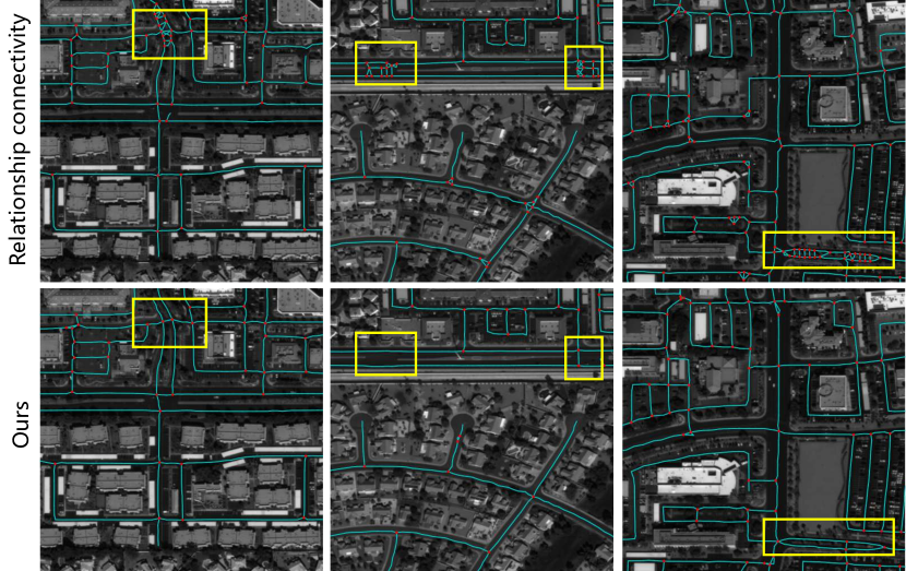 [2309.02923] Patched Line Segment Learning for Vector Road Mapping