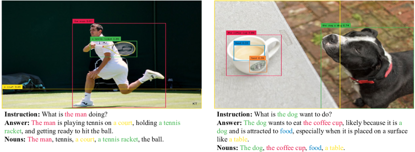 [2309.03905] ImageBind-LLM: Multi-modality Instruction Tuning