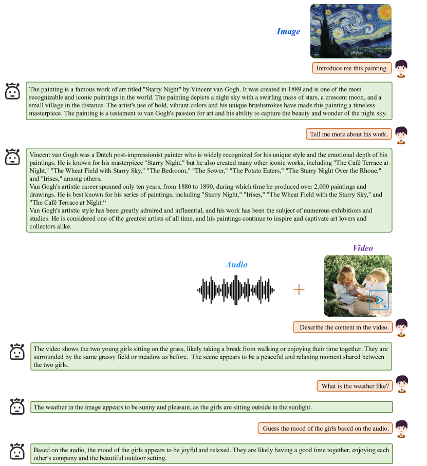 [2309.03905] ImageBind-LLM: Multi-modality Instruction Tuning