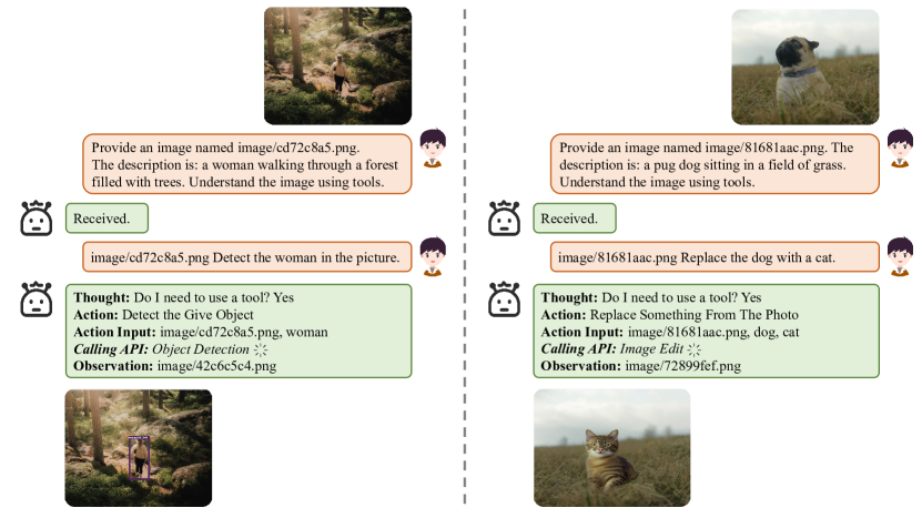[2309.03905] ImageBind-LLM: Multi-modality Instruction Tuning