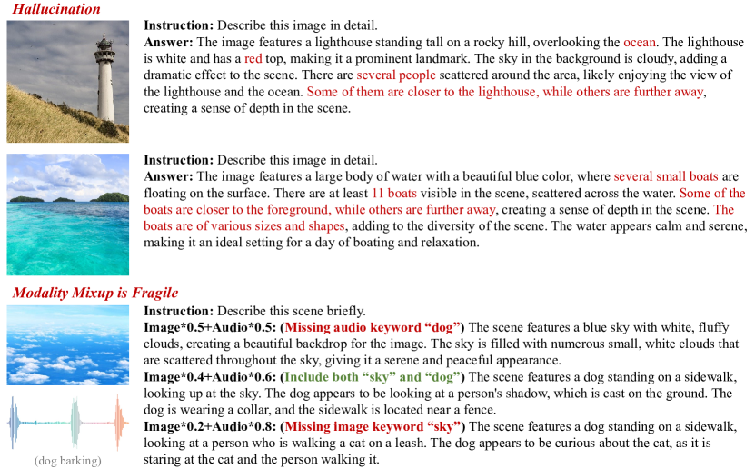 [2309.03905] ImageBind-LLM: Multi-modality Instruction Tuning