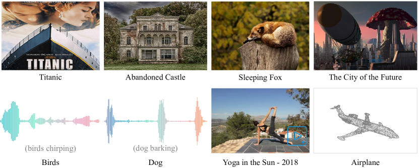 [2309.03905] ImageBind-LLM: Multi-modality Instruction Tuning