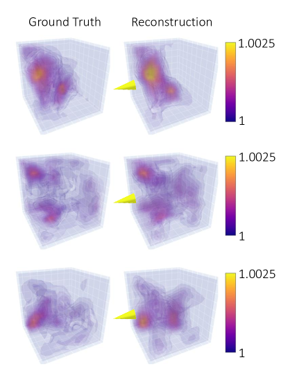 [2309.04437] Single View Refractive Index Tomography with Neural Fields